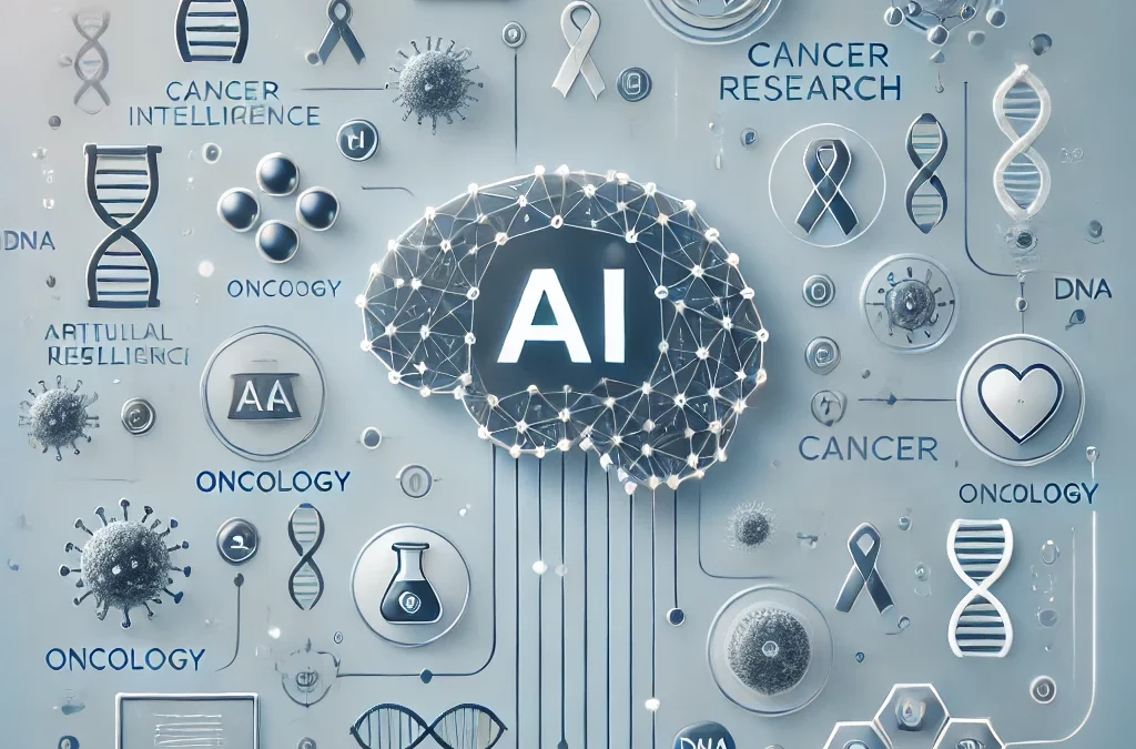 Cancerappy: Using AI to Advance Cancer Research | CancerAppy